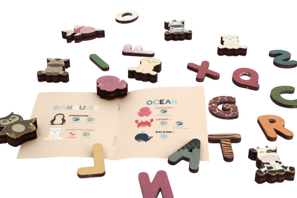 Jeu Et ça c'est quoi ? - AgentPaper